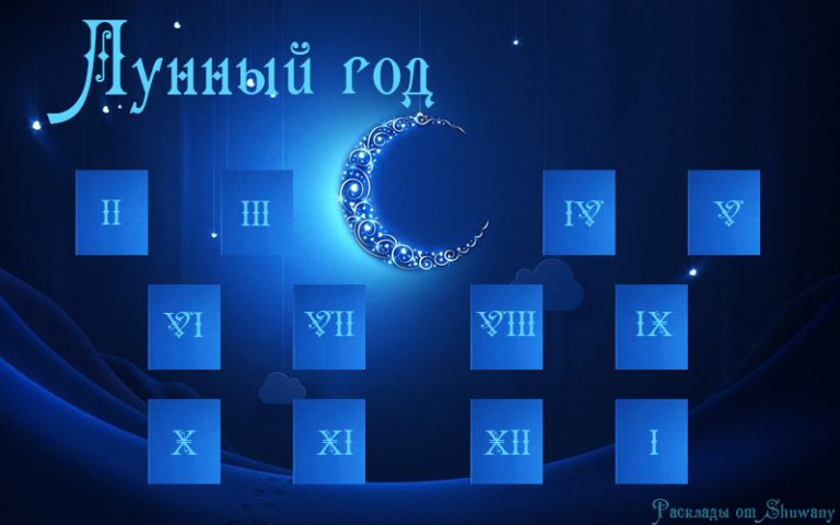 Spread “Lunar Year” by Months